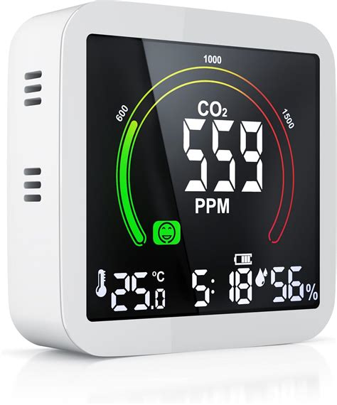 Brandson Co2 Detector Co2 Monitor Carbon Dioxide Detector Alarm Co2