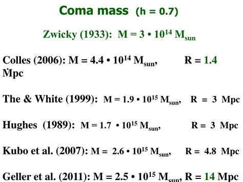 Ppt Dark Matter And Dark Energy In The Coma Cluster Powerpoint Presentation Id 4060423
