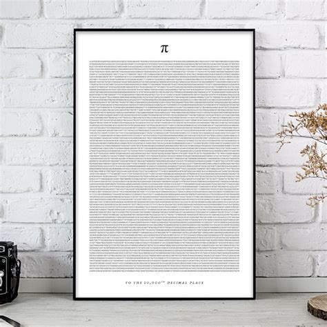 Pi Poster Etsy