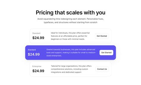 Modals Pop Ups Components For Figma