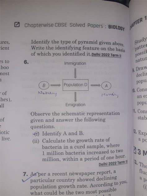 Observe The Schematic Representation Given And Answer The Following Quest