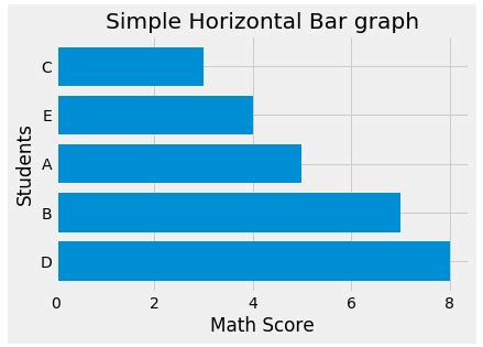 Matplotlib Tutorial Learn By Examples