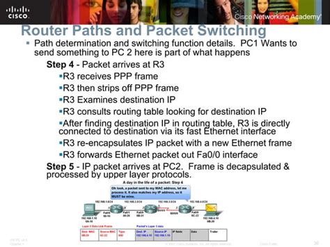 exploration routing chapter 1 ppt for learning networking ppt