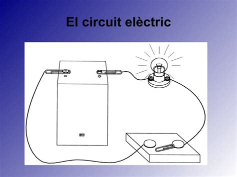 Circuit Electric Odp