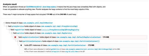 Outofmemoryerror Java Heap Space