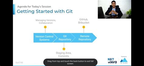 Jayasaivardhan Vutakoti On Linkedin Nxtwave Ccbp Consistency