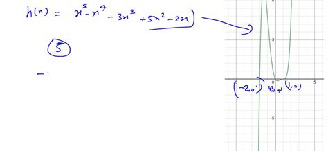 Solvedfinding The Zeros Of A Polynomial Function In Exercises 89 100 Find All Real Zeros Of