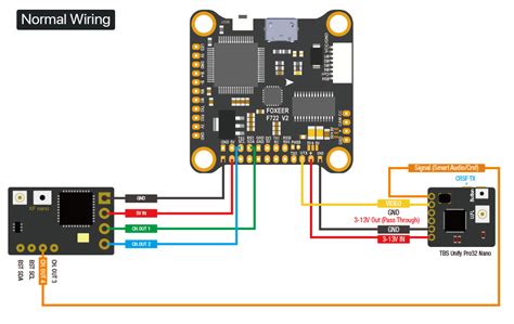 Arduino Nano Pinout Y Caracteristicas Descubrearduinocom Images Cloud