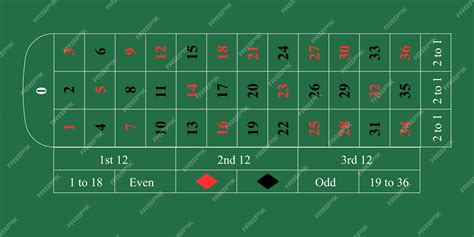 Premium Vector European Roulette Table Layout With Single Zero