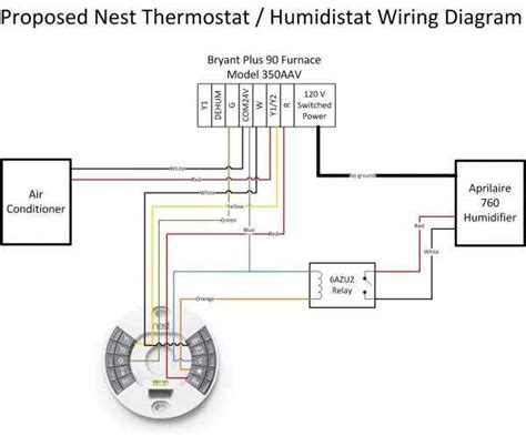 Easy To Follow Nest Thermostat Wiring Diagram For 5 Wires