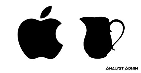 How To Set Up Charles Proxy On MacOS Analyst Admin