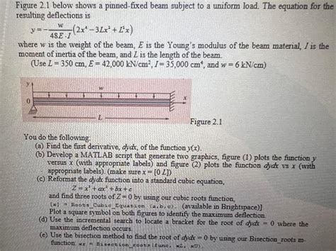 Solved Function X Rootscubicequation Abc This
