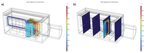 Randd Stories Using Multiphysics Simulation For An Electrovibroacoustic Analysis Of A Balanced