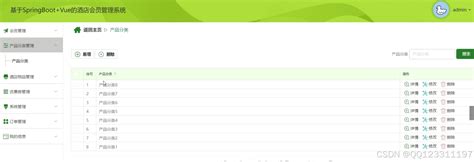 java基于vue spring boot的酒店会员管理系统 java spring boot 会员中台系统 csdn博客