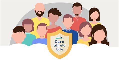 Careshield Life Launched In 2020 Not To Reap Profits From Sporeans Explained Mothership Sg