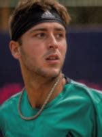 H2h Prediction Of Nuno Borges Vs Tomas Martin Etcheverry In Auckland With Odds Preview Pick