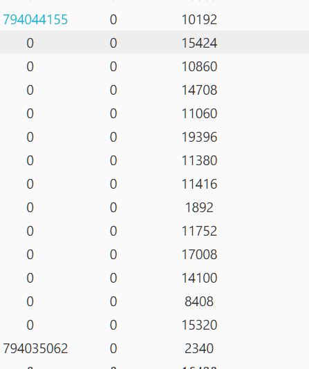 A Very Serious Cpu Leak Problem · Issue 67150 · Microsoftvscode · Github