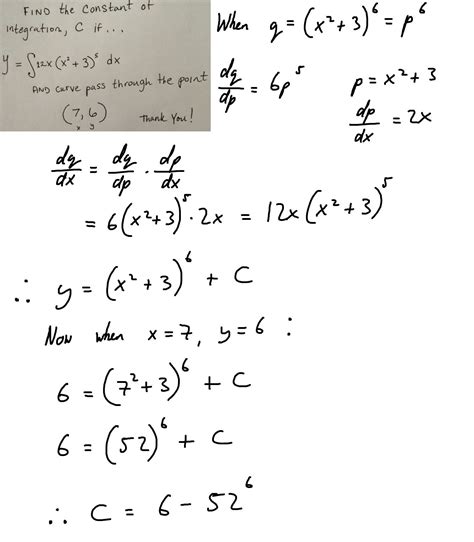 Integration Problem