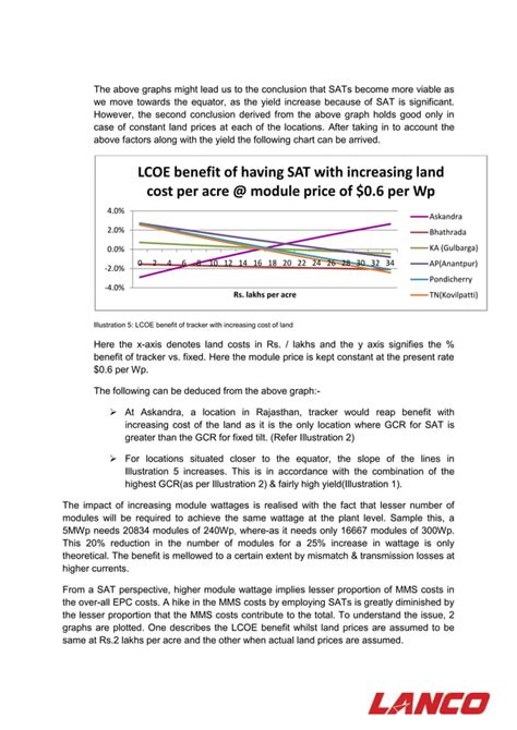 Single Axis Tracker Vs Fixed Tilt Docx