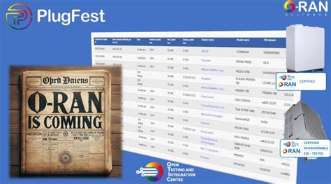 Oran Openran Oranalliance Oranplugfest Plugfest Oranotic