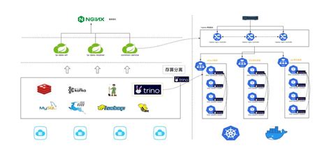 深入解析docker网络配置，多模式助力容器化部署 Linux命令大全 手册