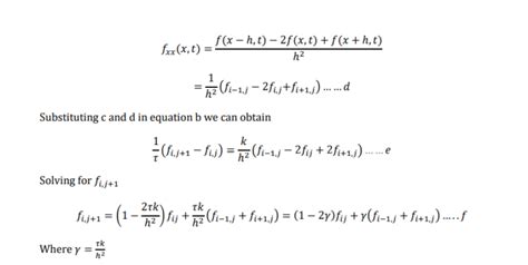 Solution Of Partial Differential Elliptical Parabolic Hyperbolic Equations And Their Relevant