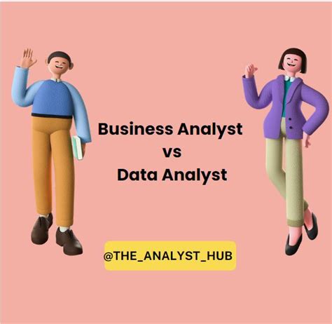 Sri Abhilash On Linkedin Sreetheanalysthub Sql Businessanalyst