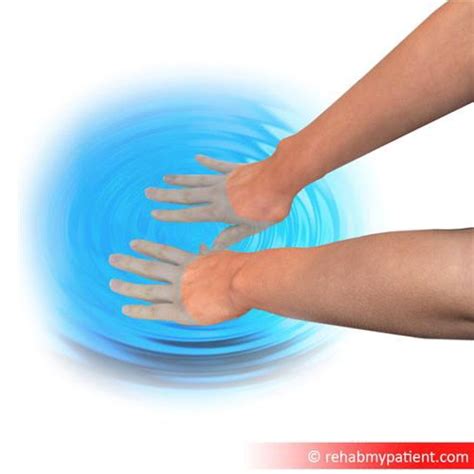 Dorsal Interossei Of The Hand Rehab My Patient