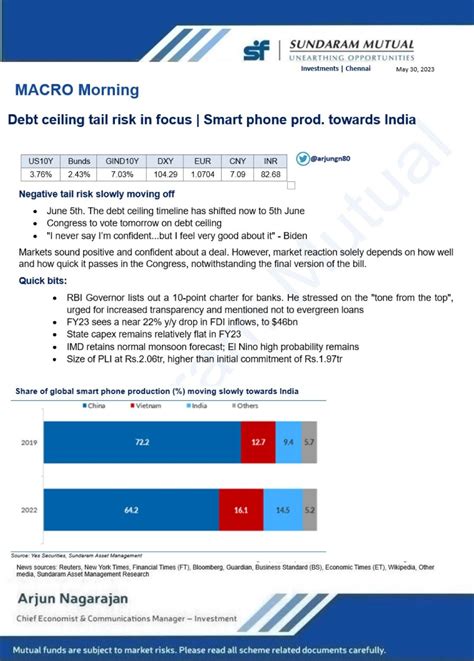 Kumar Utsav Singh On Linkedin Interesting Read