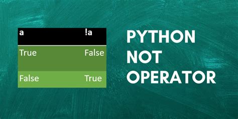 Negation In Python Using The Or Boolean Operator In Python Real