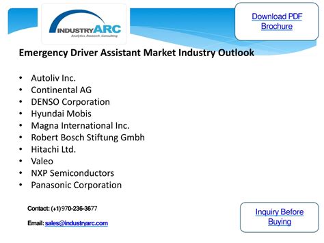 Ppt Emergency Driver Assistant Market Powerpoint Presentation Free Download Id11987213
