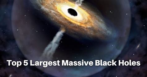Biggest Black Hole Name
