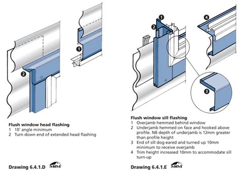 Window Head Flashing Detail