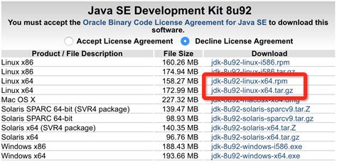 Linux系统下安装jdk 阿里云开发者社区