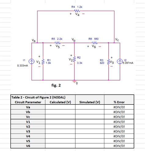 solved find the calculated values and find the simulated