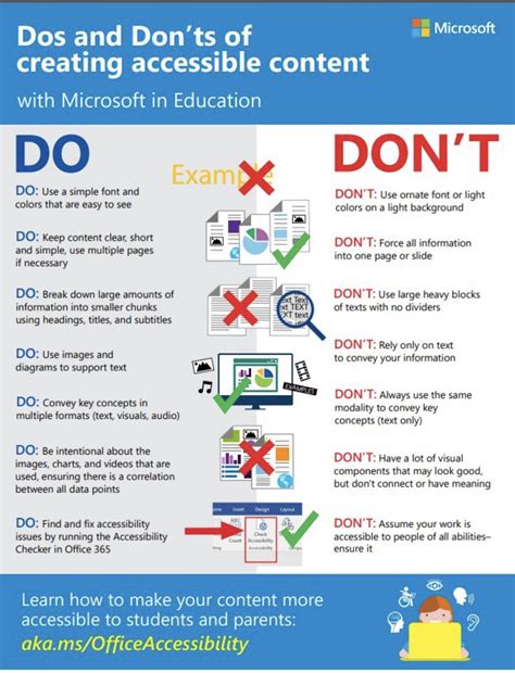 Enhance Classroom Instruction With Microsoft Onenote Class Notebook