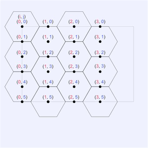 interactive hexagon grid tutorial part 3 resizing the canvas