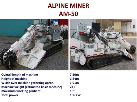 Road Header And Bolter Miner Pptx Geology Science