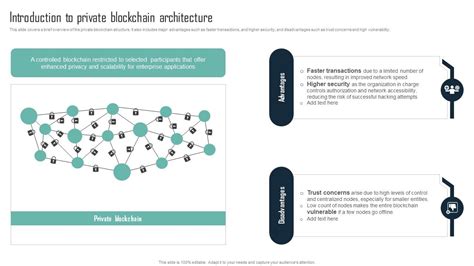 Introduction To Private Blockchain Mastering Blockchain An Introductory