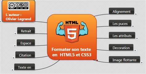 formater son texte en html5 et css3 le formateur du web