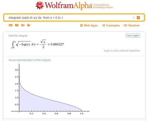 Great Mathematical Api By Wolfram Rmath