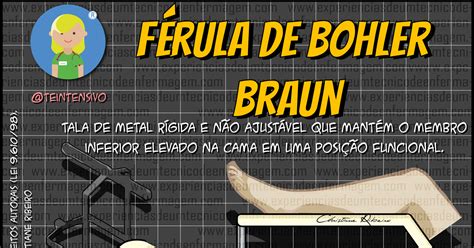 Férula De Bohler Braun Enfermagem Ilustrada