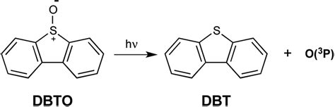 Generation Of Dbt And O³p Through Irradiation Of Dbto Download