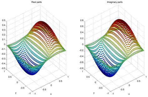 Two Grid Method For A Fully Discrete Mixed Finite Element Solution Of The Time Dependent
