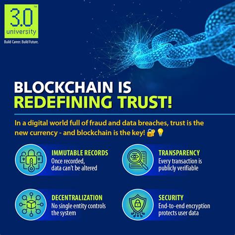 Blockchain Futureoftrust Technology Finance Decentralizedfuture
