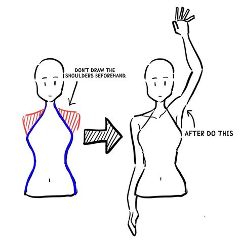 Drawing Reference Notes At Manuel Coffey Blog