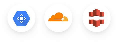 Github Supervisely Ecosystemvideo Labeling Tool