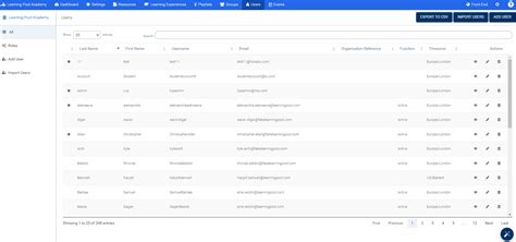 Adding New Users Learning Pool Help Centre