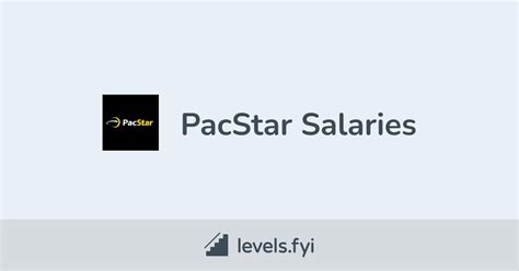 Pacstar Salaries Levels Fyi