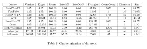 How To Crop The Graphics Mathematica Stack Exchange